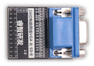 Chroni Part 3: Color Palettes – Catrin Labs